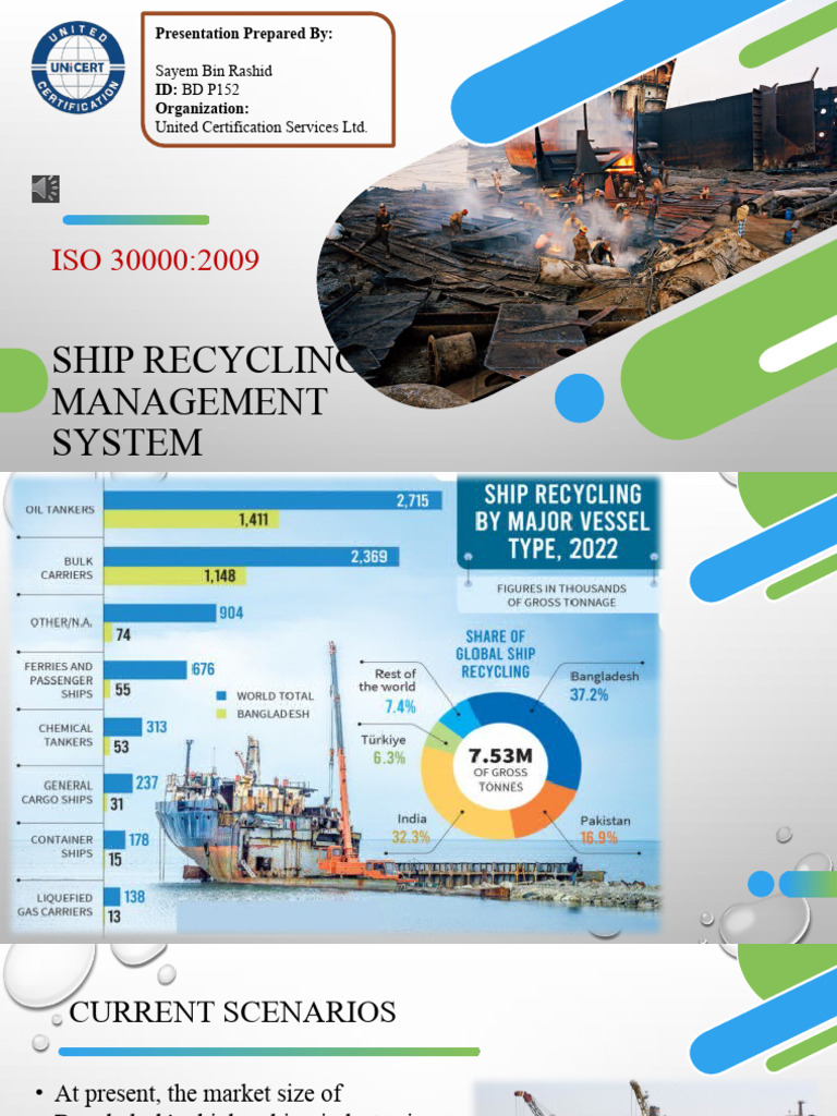 Iso 30000 | PDF | Risk | Audit