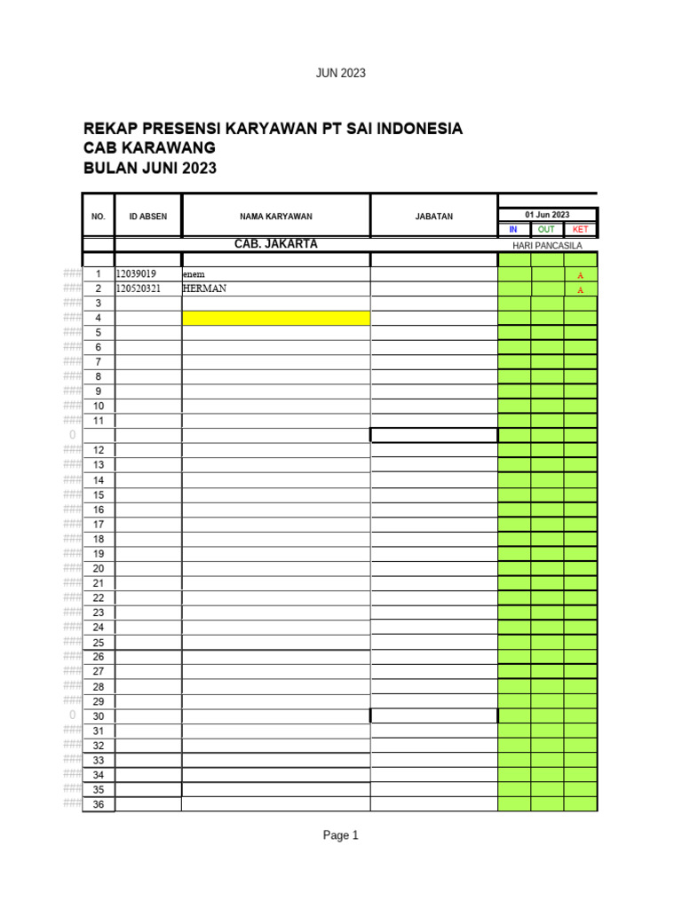 Contoh Rekap Absen Cabang | PDF