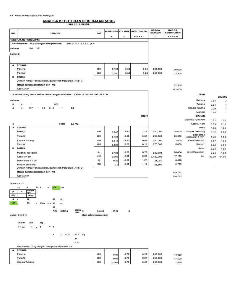 RAB - DD - Jembatan Drainase - Gang Madara | PDF