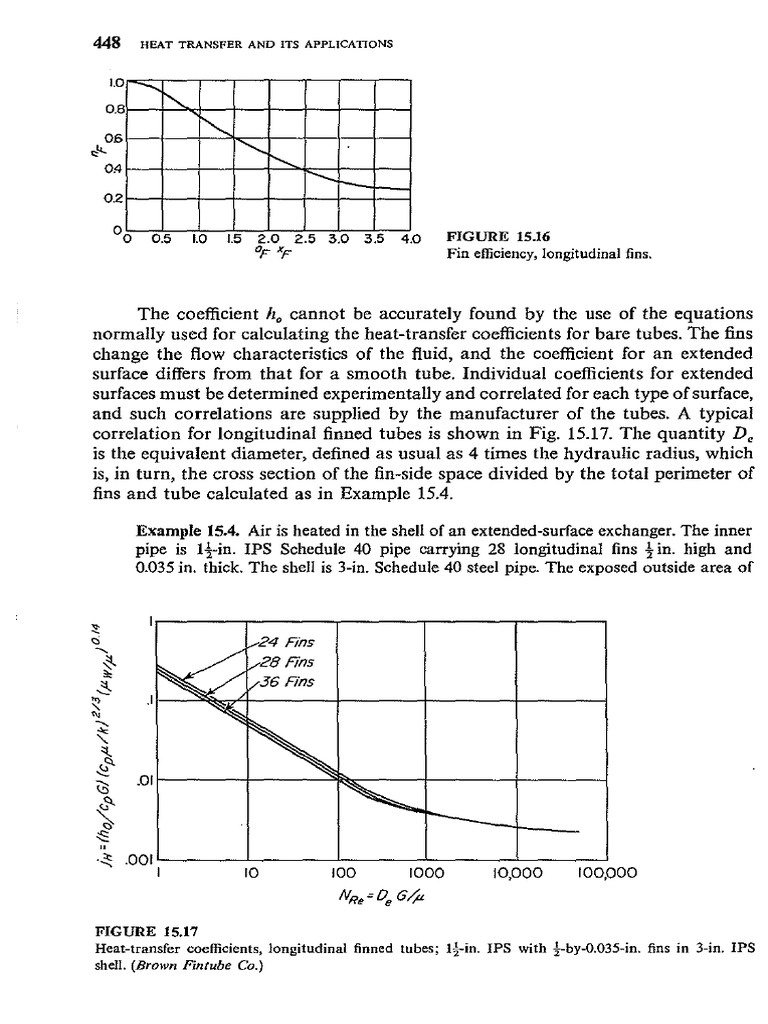 Hep 2 | PDF | Pipe (Fluid Conveyance) | Building Engineering