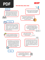 Detailed Lesson Plan in MTB3 | PDF | Lesson Plan | Learning