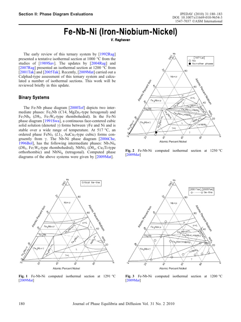 Fe-Nb-Ni (Iron-Niobium-Nickel) : Binary Systems | PDF | Phase (Matter ...