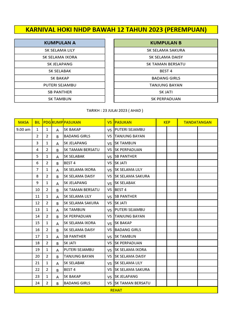 Jadual NHDP 12 Perempuan | PDF