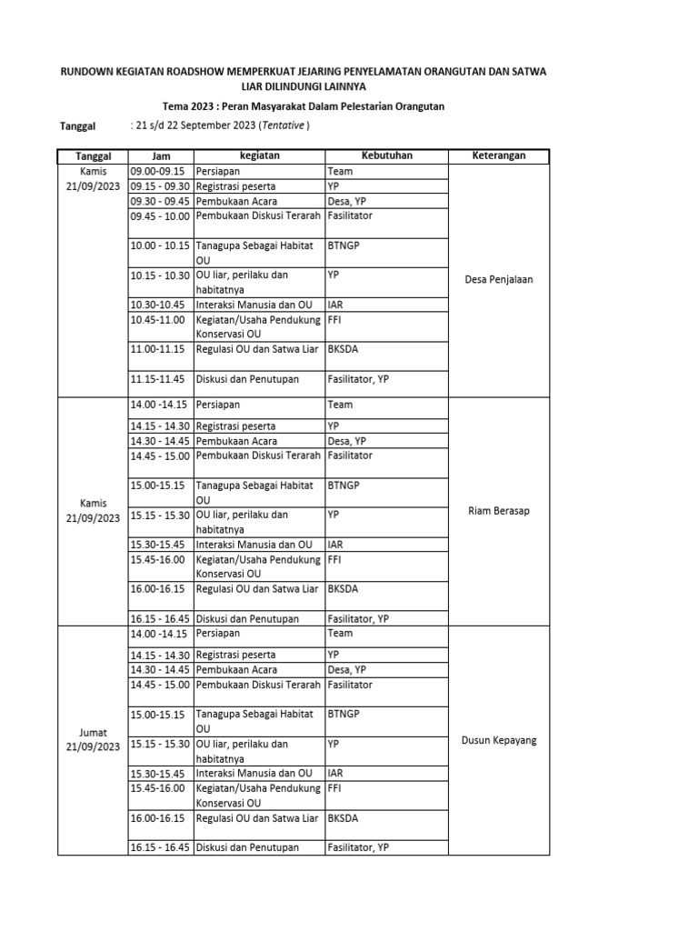 Rundown Roadshow OU 2023 | PDF