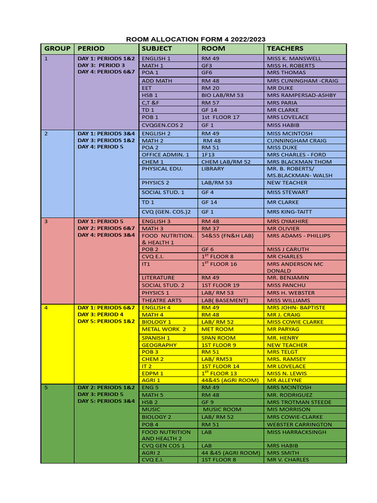 Room Allocation Form 4 2022-2023 | PDF