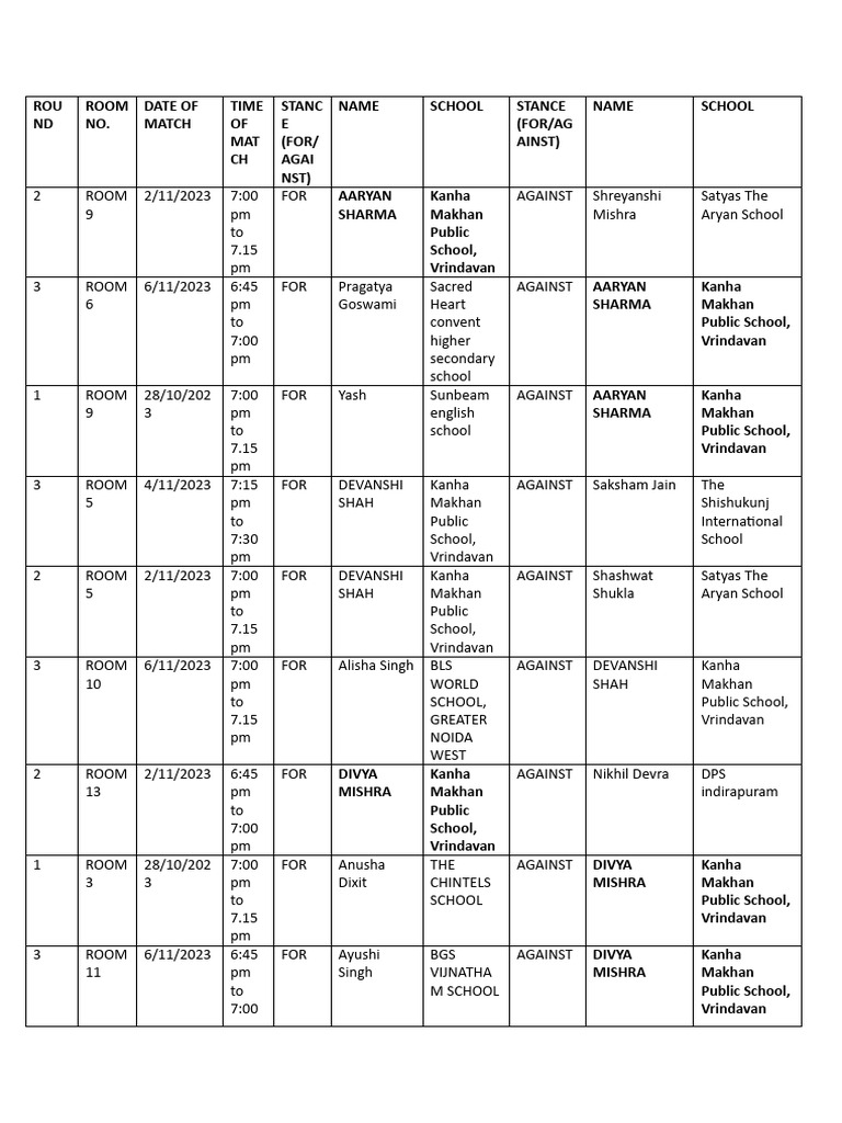 Debate Match Schedule 2023 | PDF