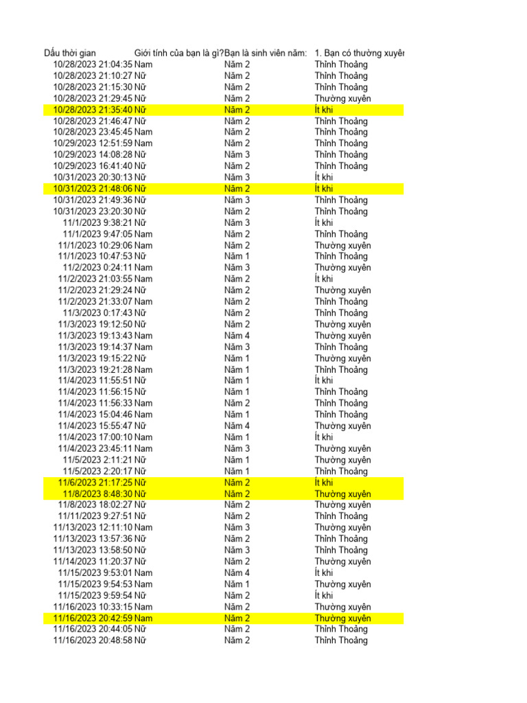 Data Form KH o Sát Tkud | PDF