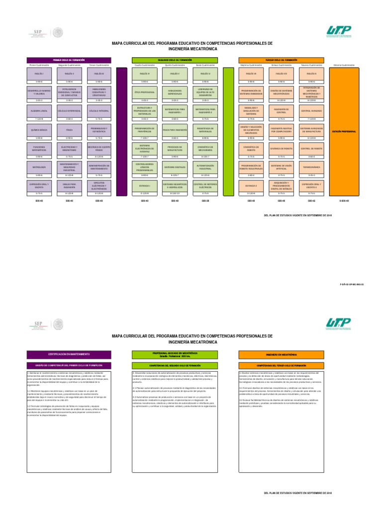 Upvm - PDF - MC Ing Mecatronica 2018 | PDF | Mecatrónica | Ingeniería