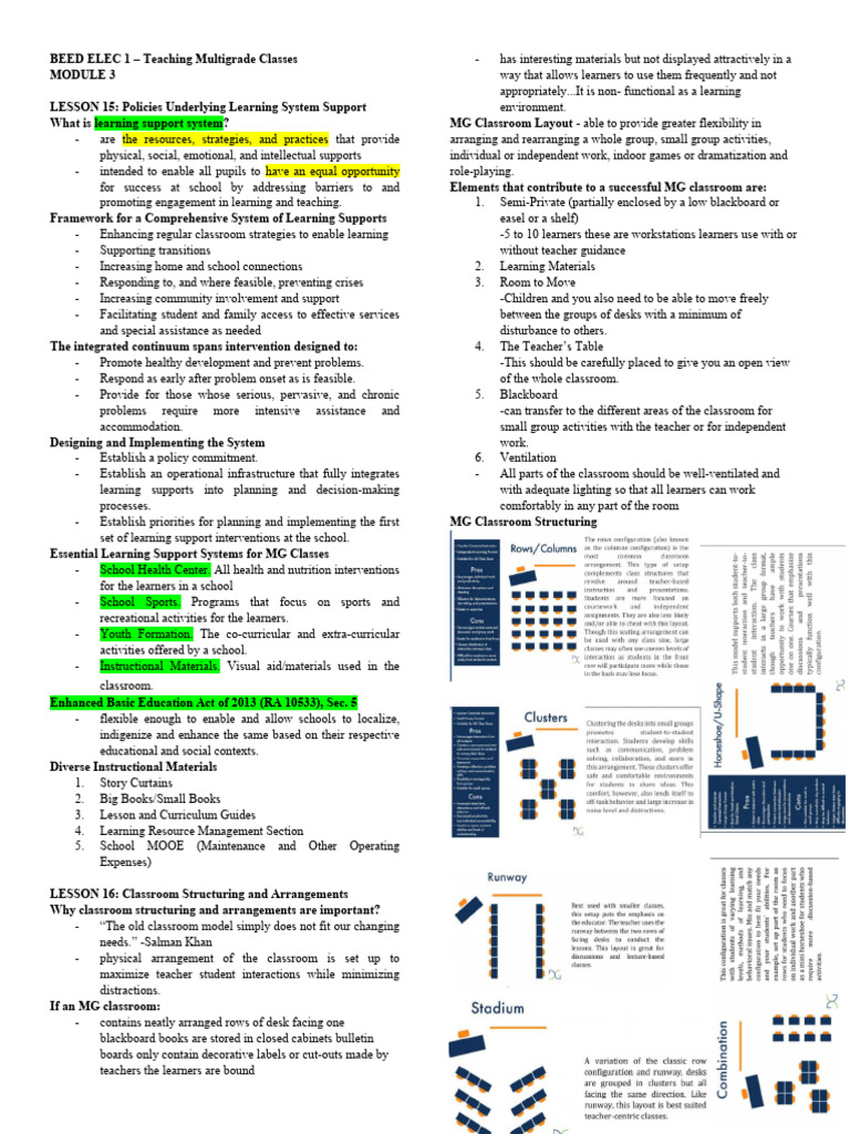 BEED ELEC 1 - Reviewer | PDF | Teachers | Learning