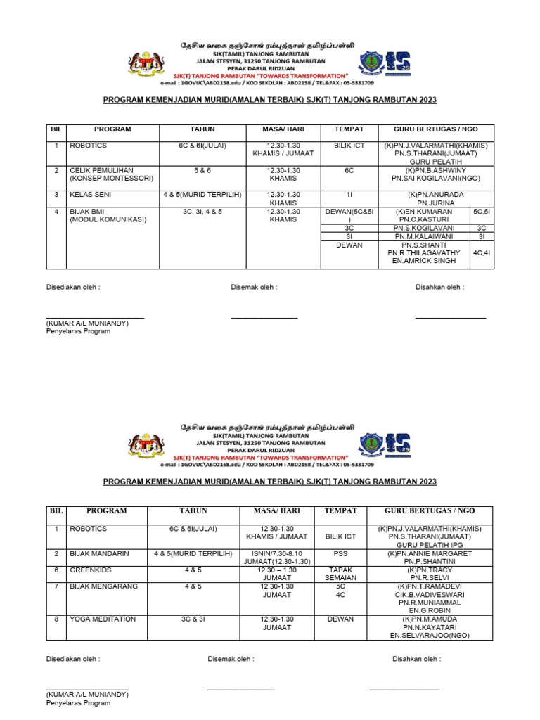 Program Kemenjadian Murid SJK 2023 | PDF