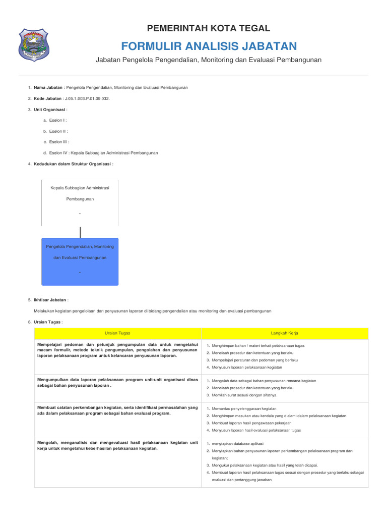 Format Analisa Jabatan | PDF