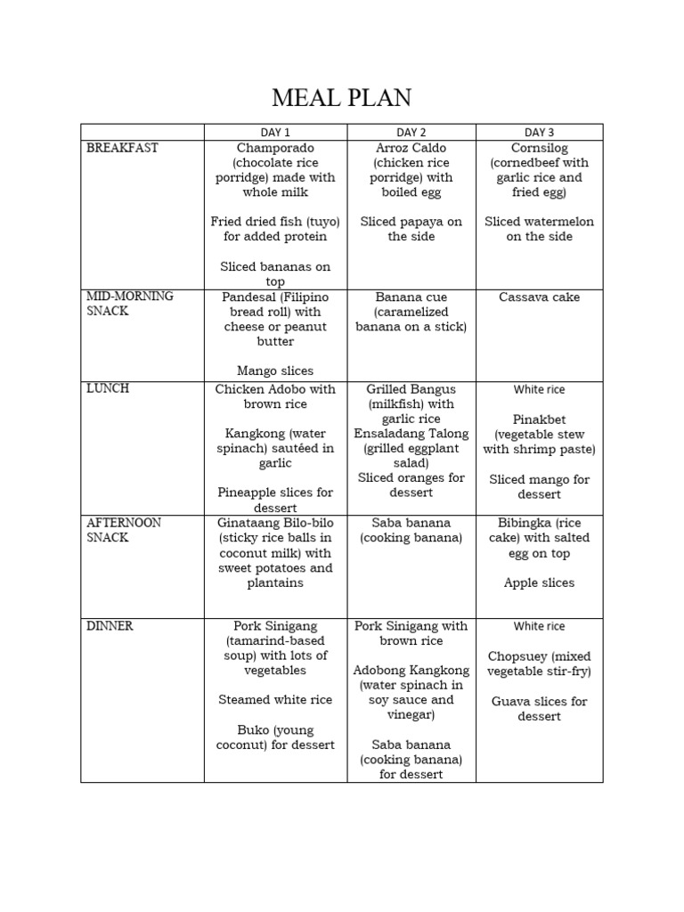 Meal Plan | PDF | Asian Cuisine | Eating Behaviors Of Humans
