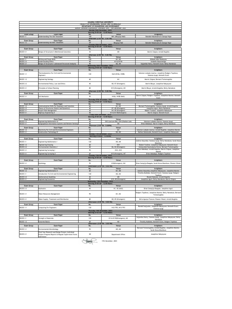 ENG&ENVT - Advent 2023 Examination Timetable - V17nov2023 | PDF | Physical Sciences | Science