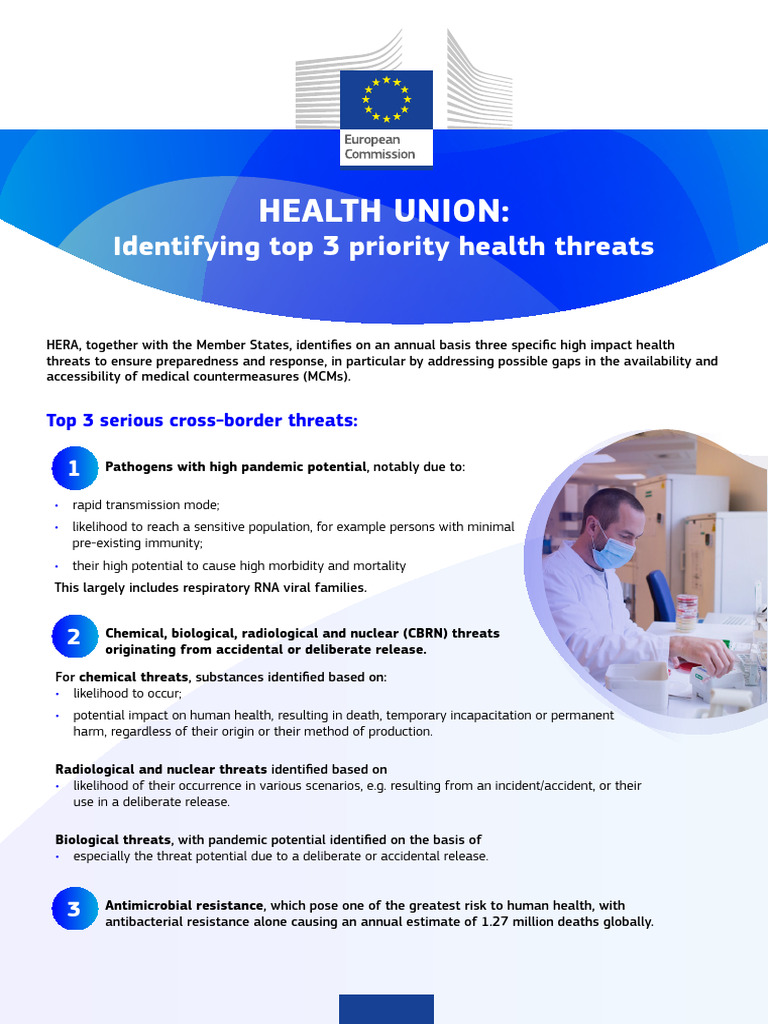 Hera Factsheet Health-Threat MCM | Download Free PDF | Antimicrobial ...