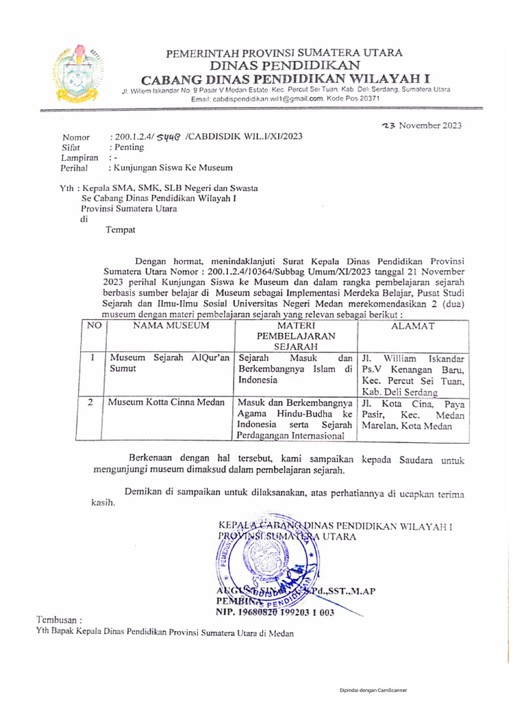 Surat Kunjungan Siswa Ke Museum | PDF