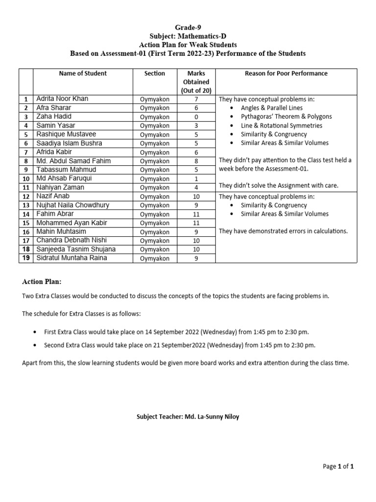 Grade-9 Action Plan Maths-D | PDF | Euclidean Geometry | Mathematics