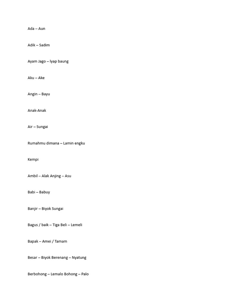 Kamus Bahasa Dayak Kenyah Lengkap | PDF