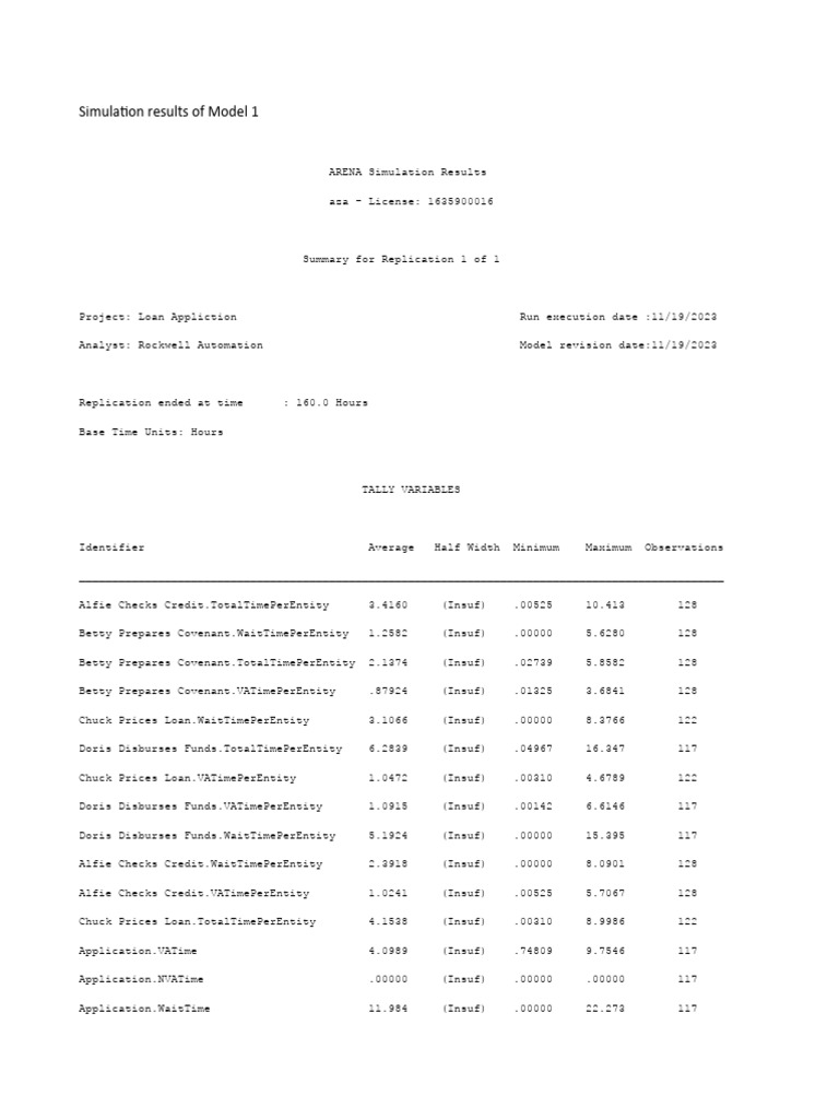 3.4 Simulation Results - Model1 - Specialized Serial Loan Application | PDF | Applied Mathematics