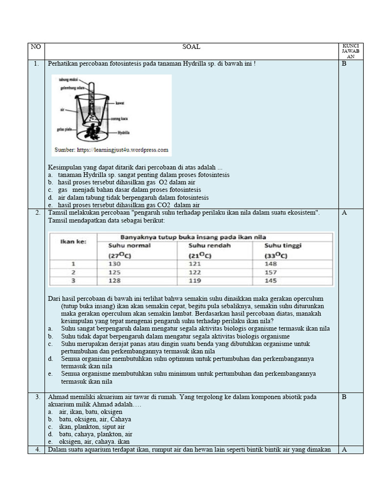 SOAL Ipas - Science (Dengan Gambar) | PDF