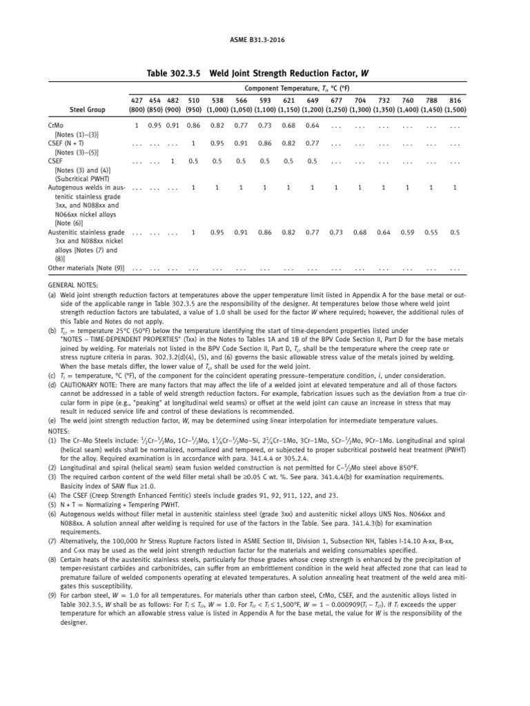 Weld Joint Strength Reduction Factors | PDF | Steel | Construction