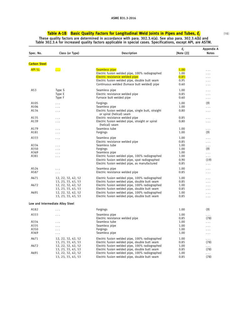 ASME B 31.3 Table A 1B Weld Joint Quality Factor (E) | PDF | Pipe (Fluid Conveyance) | Construction