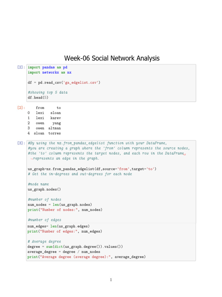 Social Network Analysis | PDF | Applied Mathematics | Combinatorics Social Network Analysis | PDF | Applied Mathematics | Combinatorics
