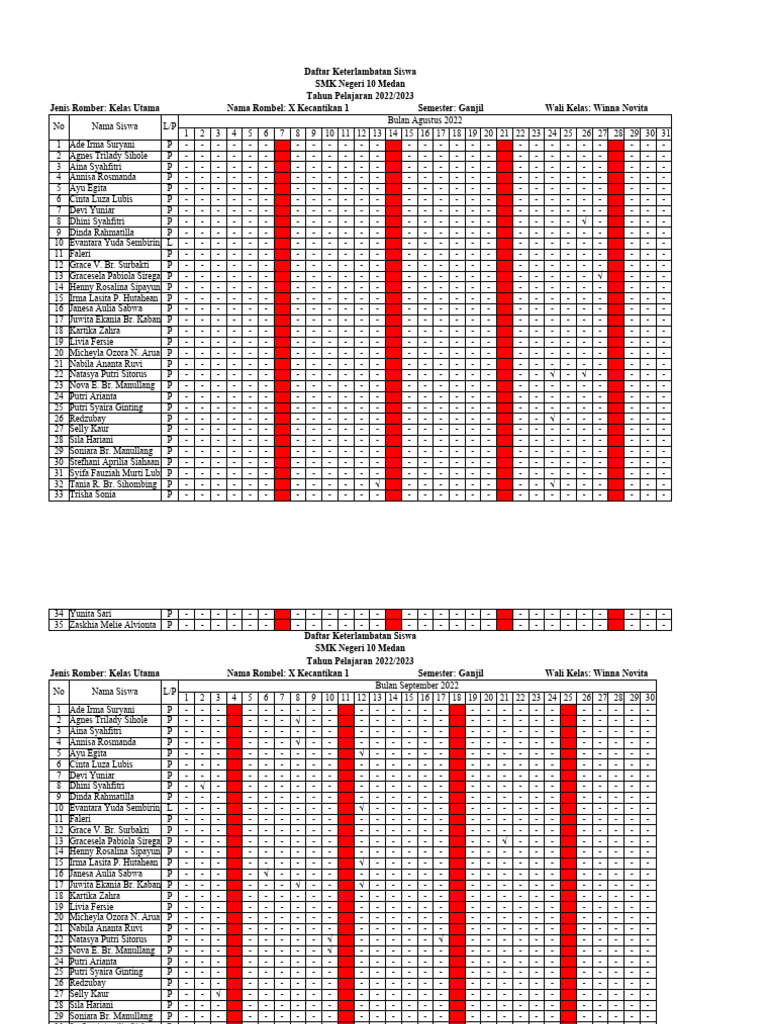 Buku Piket Dan Kehadiran Siswa KC 2 | PDF