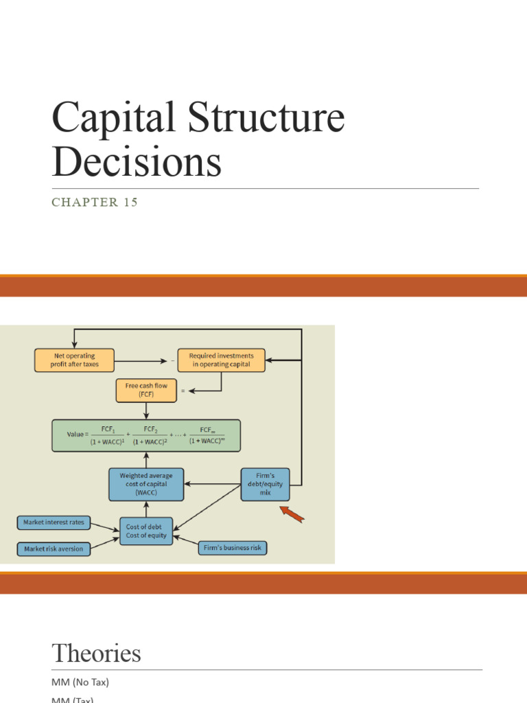 Capital Structure Final | PDF | Capital Structure | Market (Economics)