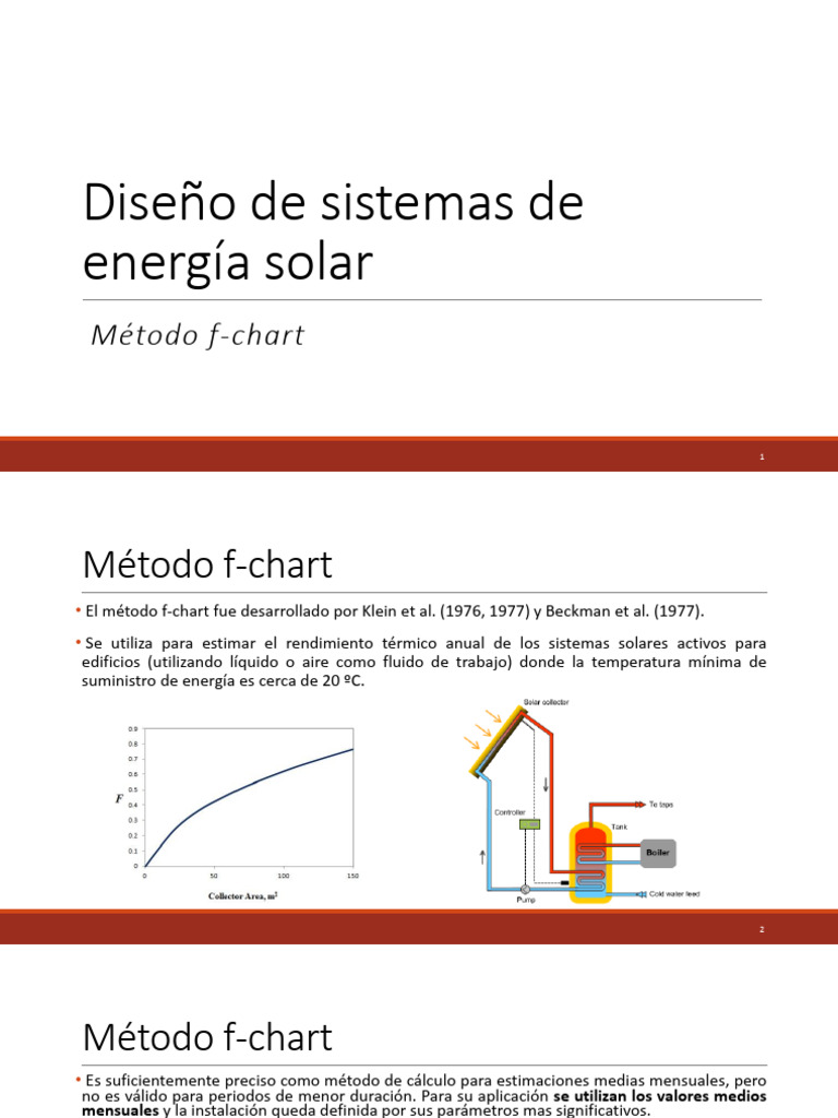 F-Chart Method - SF | PDF | Energía solar | Calor