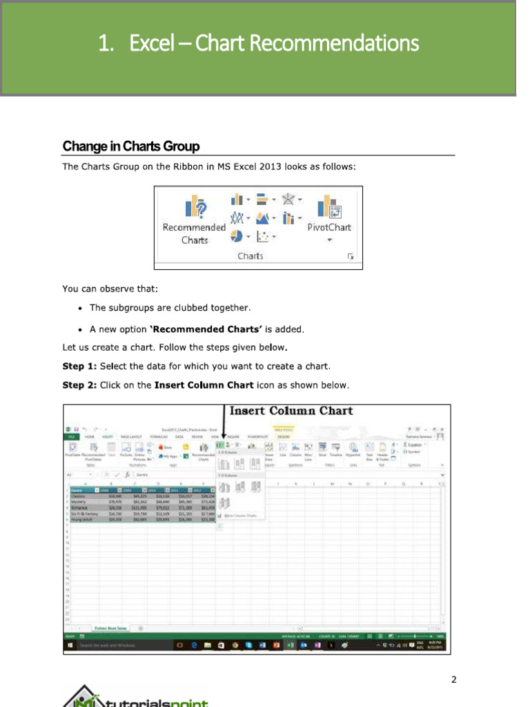 Excel Charts | PDF