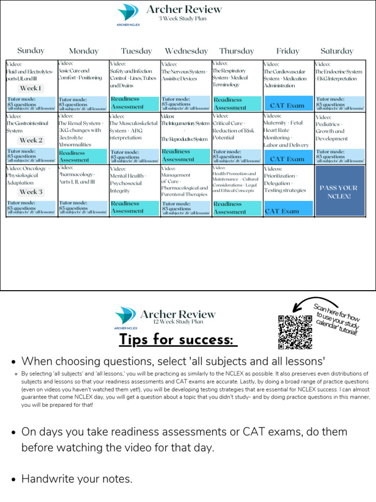 NCLEX 3-Week Study Plan | PDF