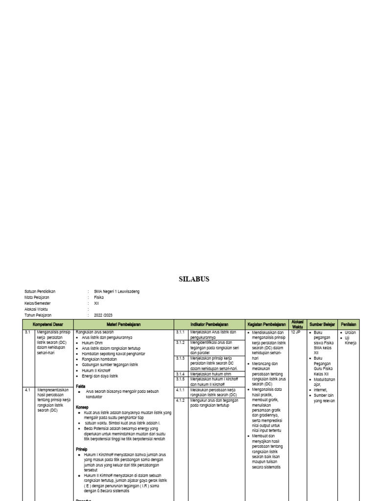 Ilmuguru - Org - Silabus Fisika Kelas 12 (7 Kolom) | PDF