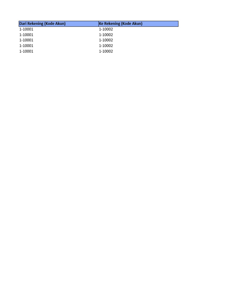 Contoh Template Impor Transfer Bank | PDF