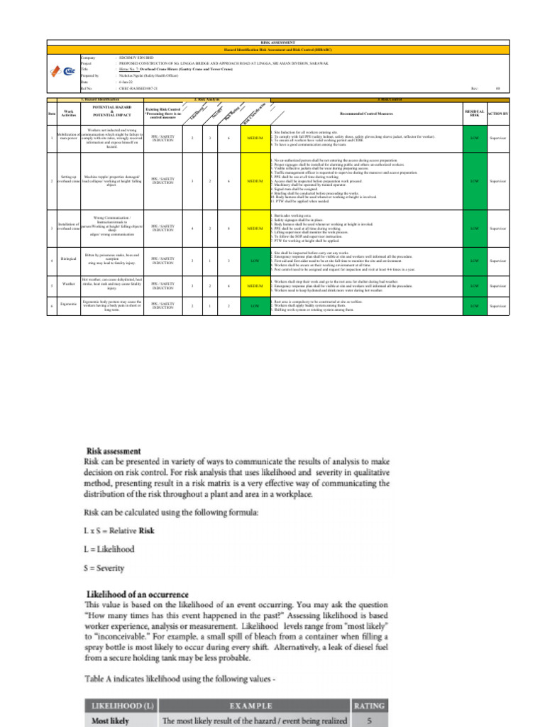 Gantry Crane Installation 2 | PDF | Crane (Machine) | Welding