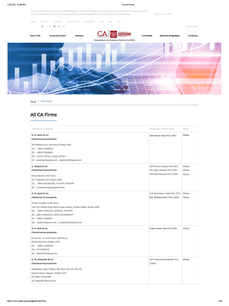 All CA Firms | PDF | Bangladesh