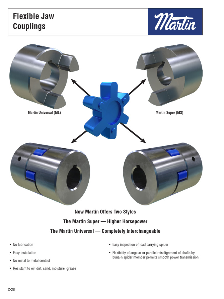 Jaw Couplings | PDF | Horsepower | Engines