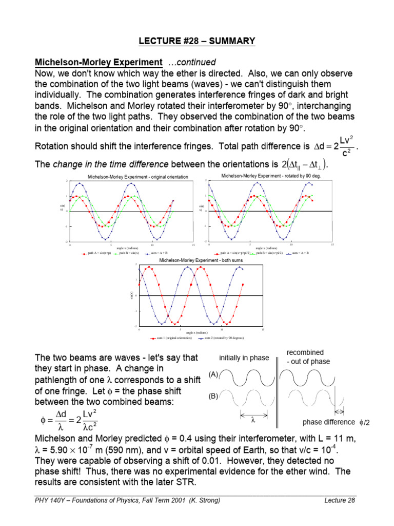 Lecture28 01 | PDF | Spacetime | Special Relativity