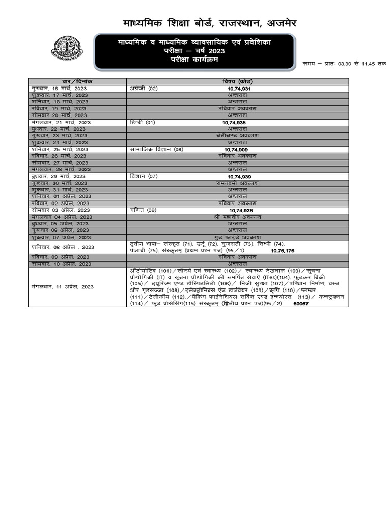 Rbse 10th Time Table 2024 | PDF