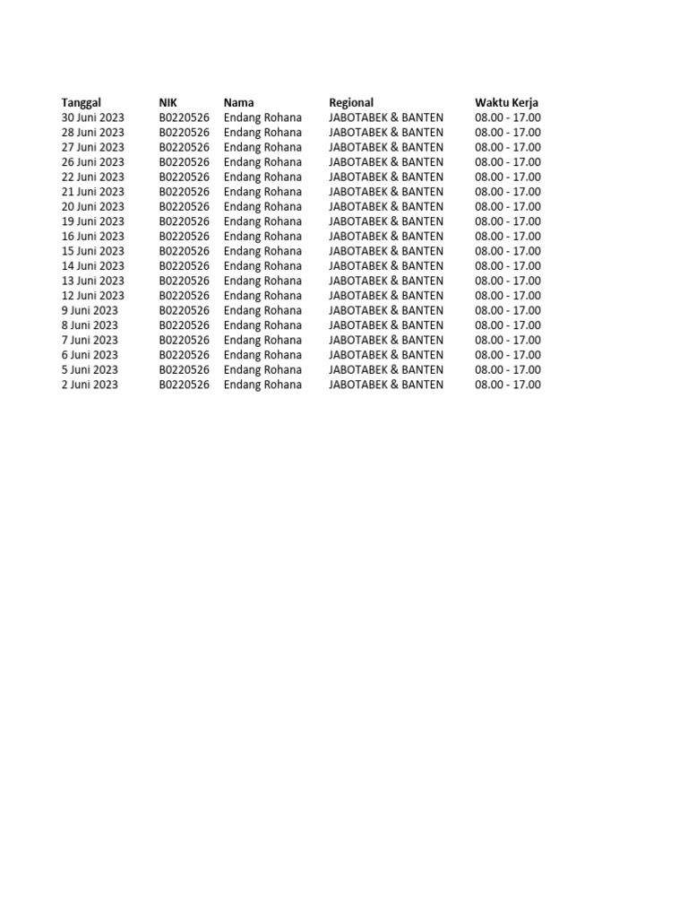 Report Riwayat Absensi 05-07-2023 11 13 52 | PDF Report Riwayat Absensi 05-07-2023 11 13 52 | PDF