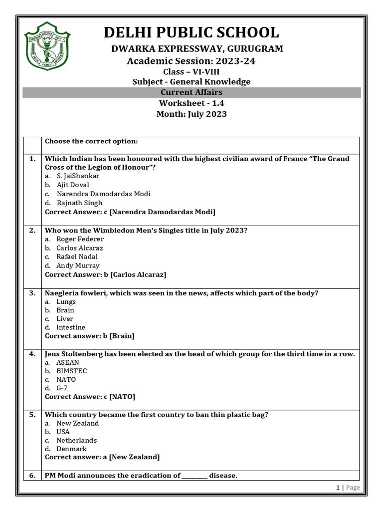 Current Affairs Worksheet for Class 8 | PDF | Science & Mathematics
