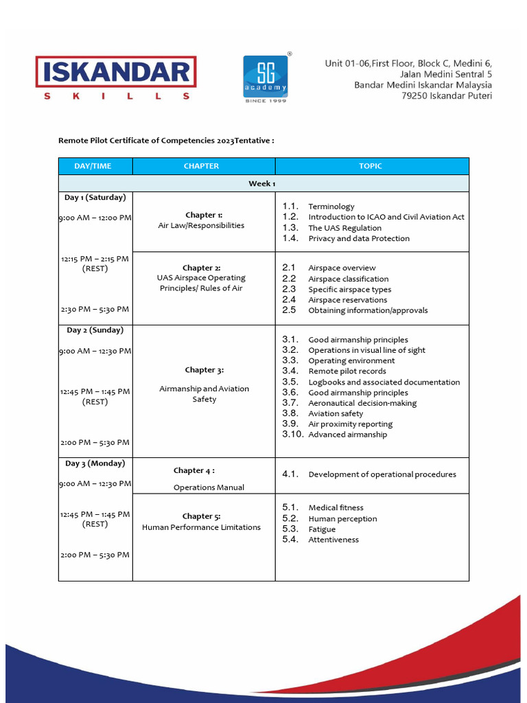 RCoC-B + SKM - Tentative-10 Days | PDF | Unmanned Aerial Vehicle ...