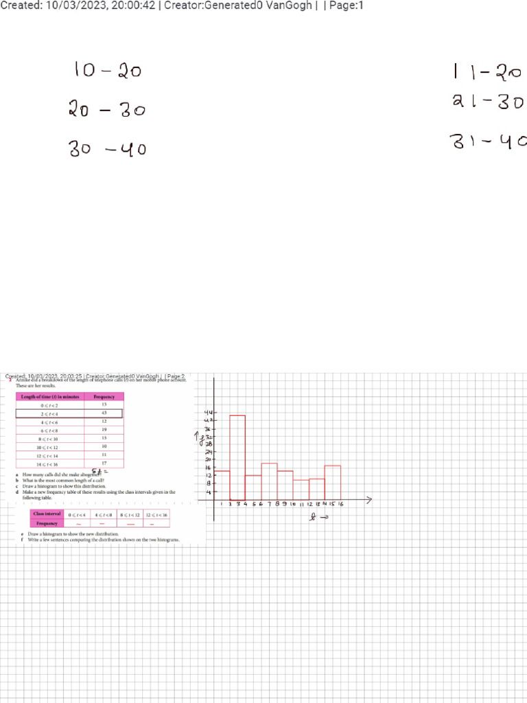 Session Notes Eliza 10 March 2023 | PDF