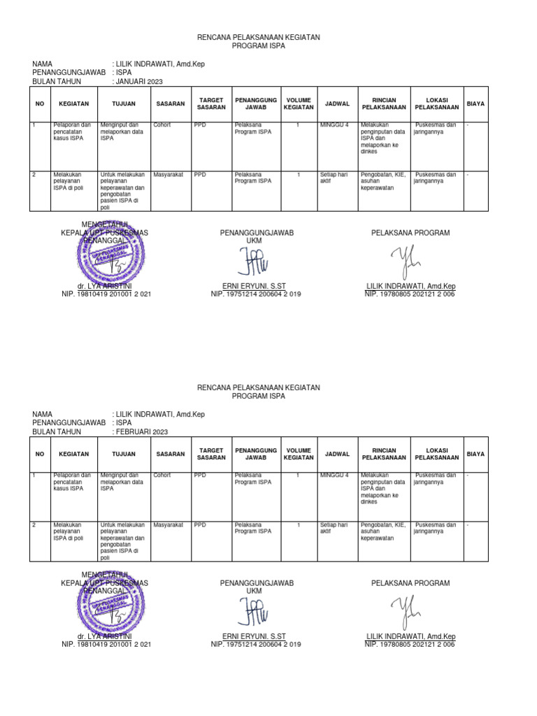 RPK ISPA 2023 Bulanan | PDF