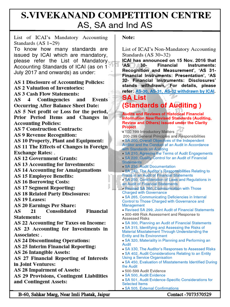 AS, SA and Ind AS | PDF | Financial Audit | Audit