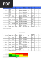 Lab Monitoring For Psychiatric Medications: Reference Table | PDF ...