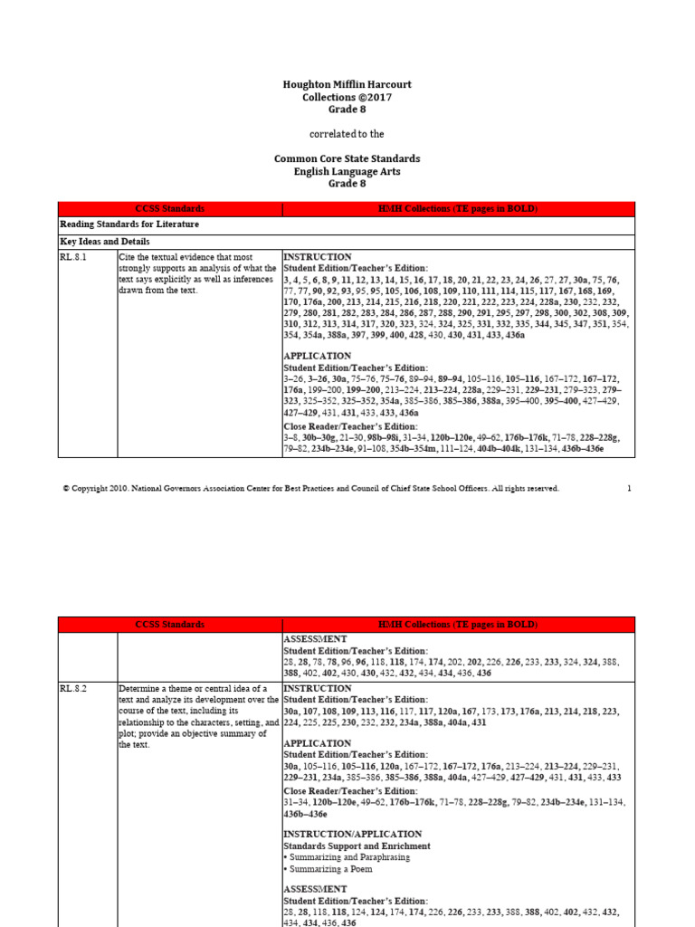 Grade 8 Collections Correlations | PDF | Human Communication