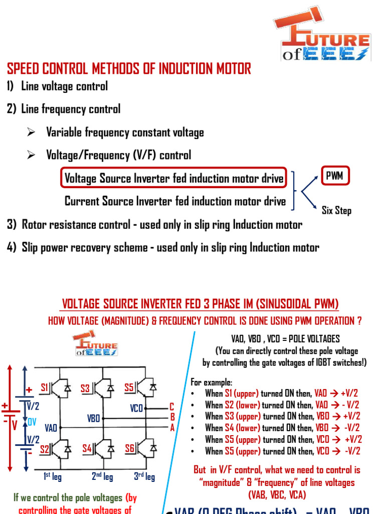 Lec 6 - VSI - PWM | PDF | Power Inverter | Electric Motor