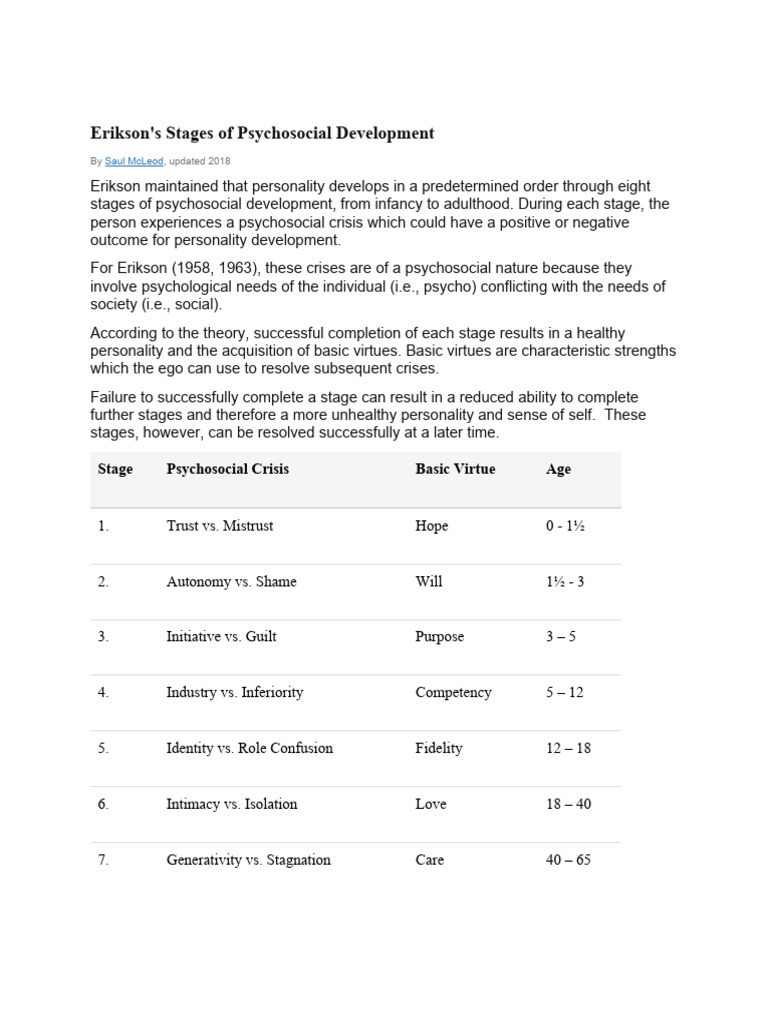 MODULE 5 Eriksons Psychosocial Stages of Development 1 | PDF ...