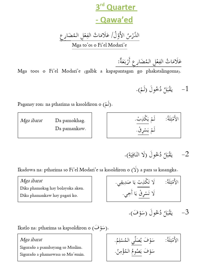 Qawa'ed Module | PDF