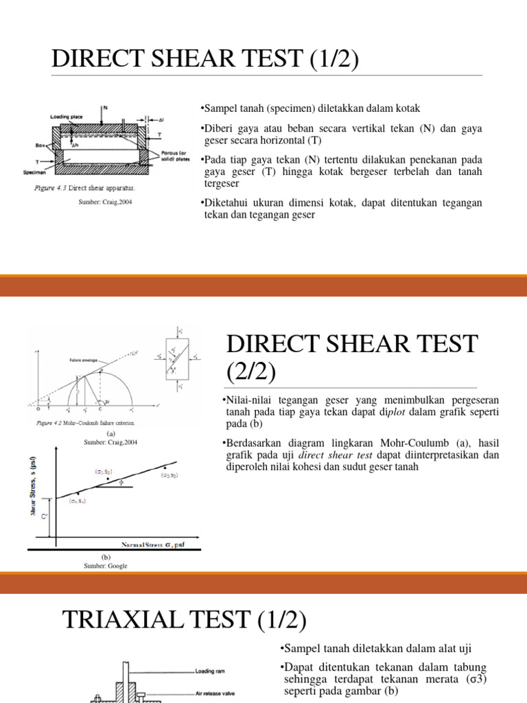 Uji Kuat Geser | PDF | Sains & Matematika